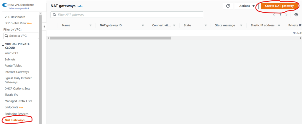 How to Enable Lambda to Call External API – Data Science Warrior